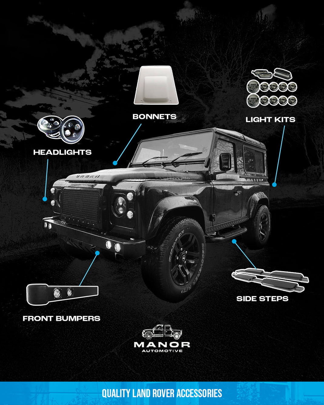 All Land Rover Defender Products – Page 2 – Manor Automotive - Custom ...